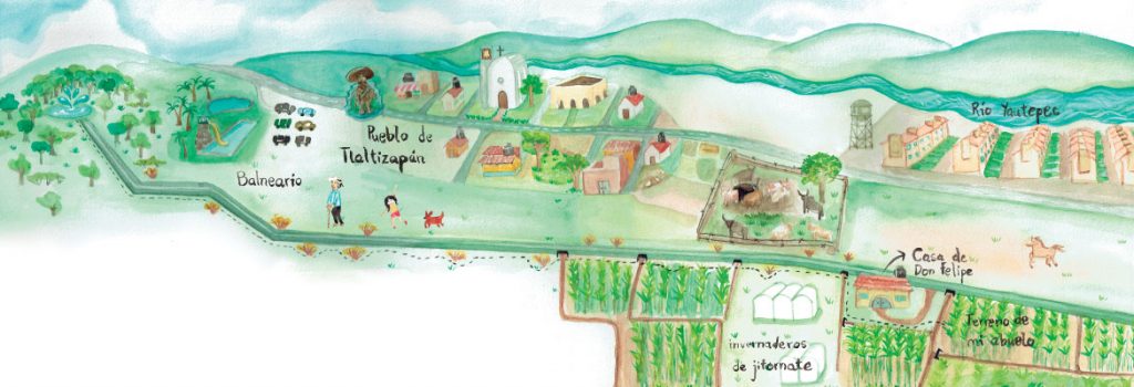 Elena y el agua. Cuento en torno a los cambios de usos de agua Morelos